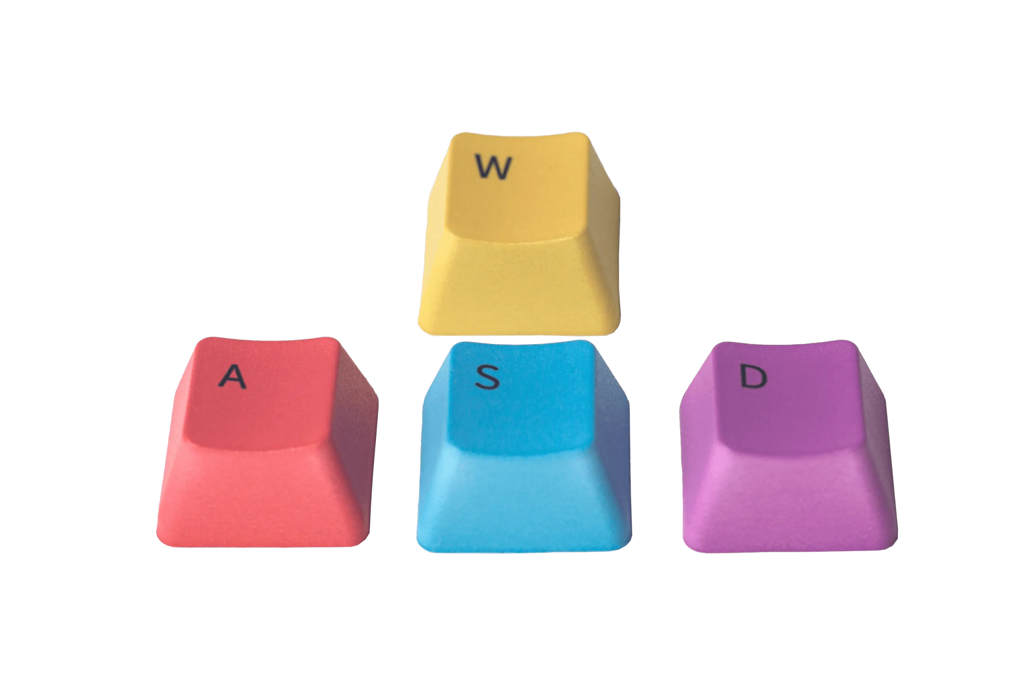 Állítsa be az ízt WASD PBT